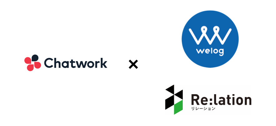 Chatwork、welog、Re:lationとサービス連携 | 株式会社kubell